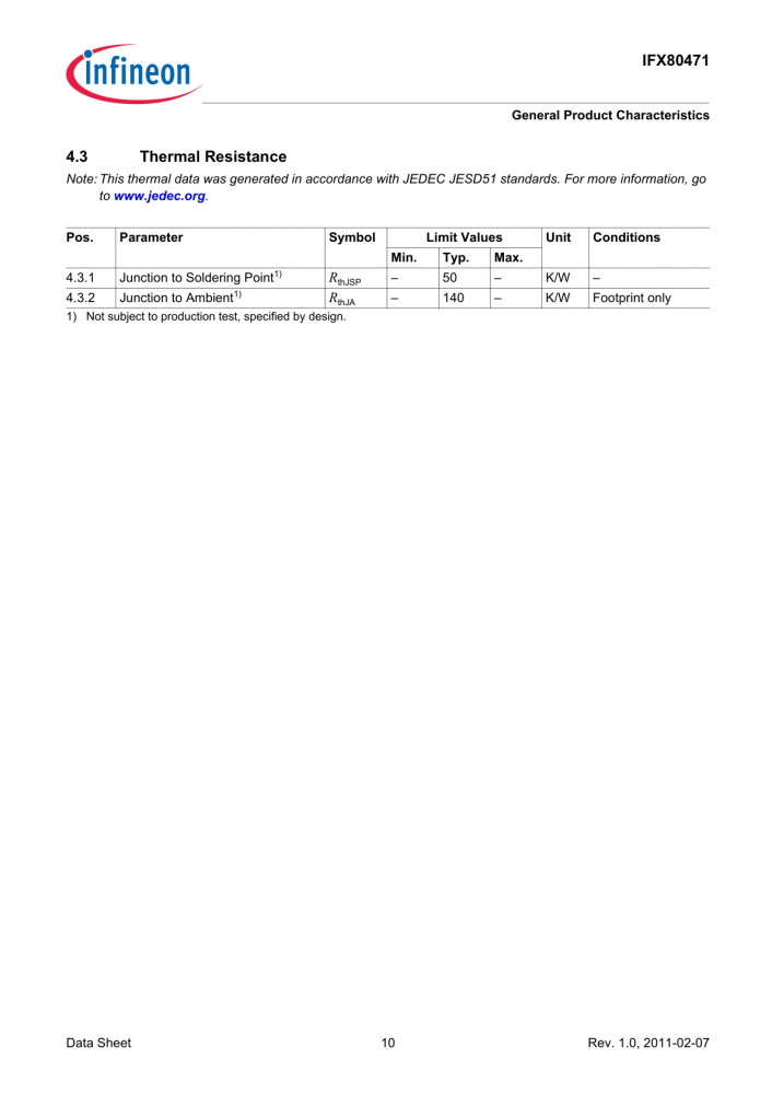 IFX80471 datasheet page 10