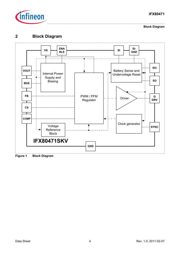 IFX80471 datasheet page 4