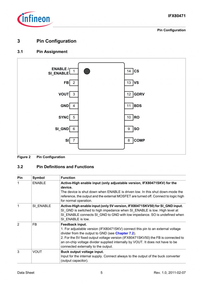 IFX80471 datasheet page 5