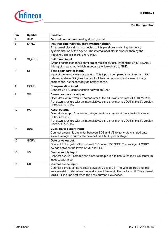 IFX80471 datasheet page 6