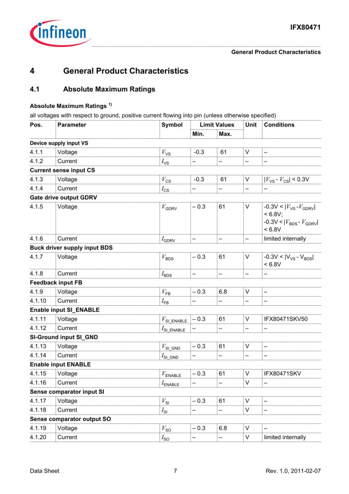 IFX80471 datasheet page 7