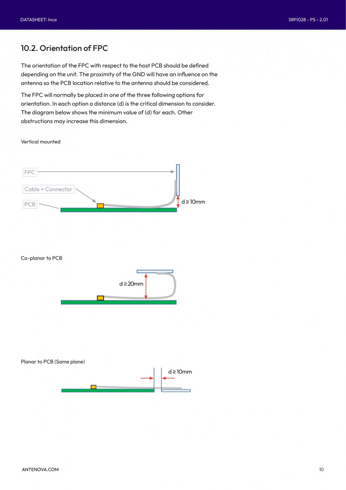 Inca datasheet page 10