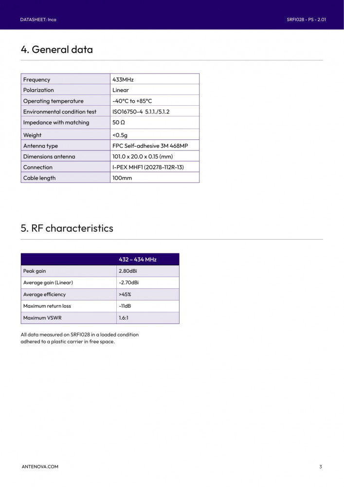 Inca datasheet page 3
