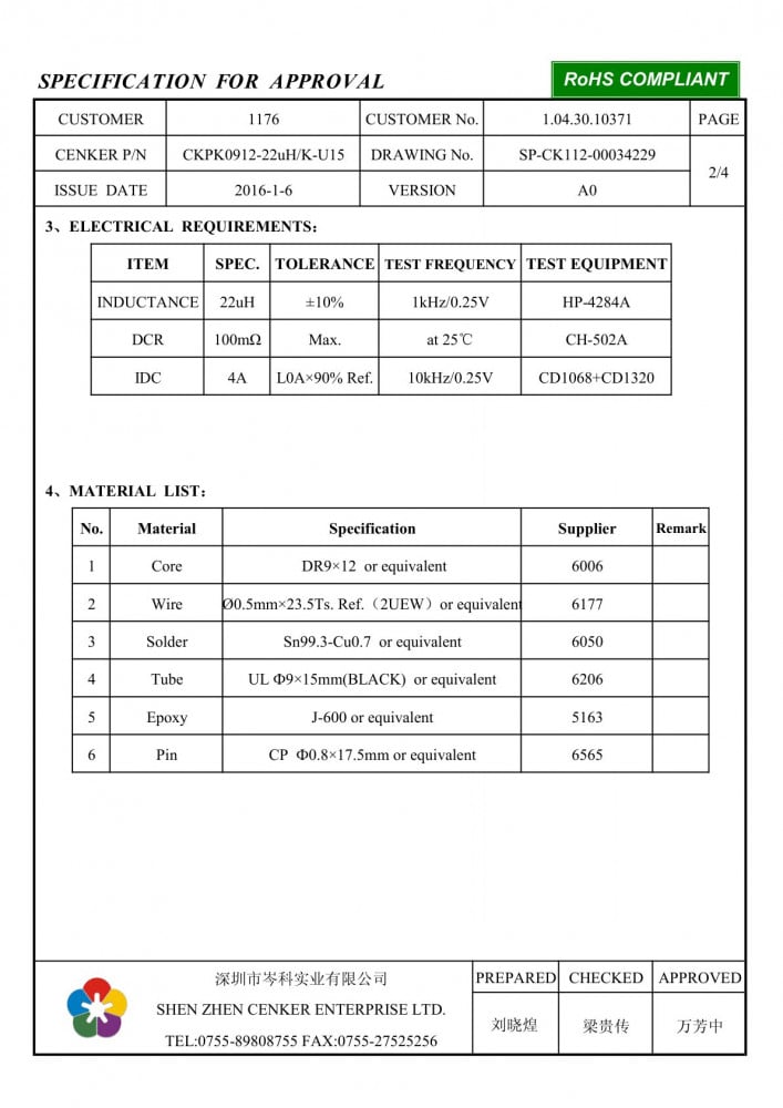 CENKER specification page 4