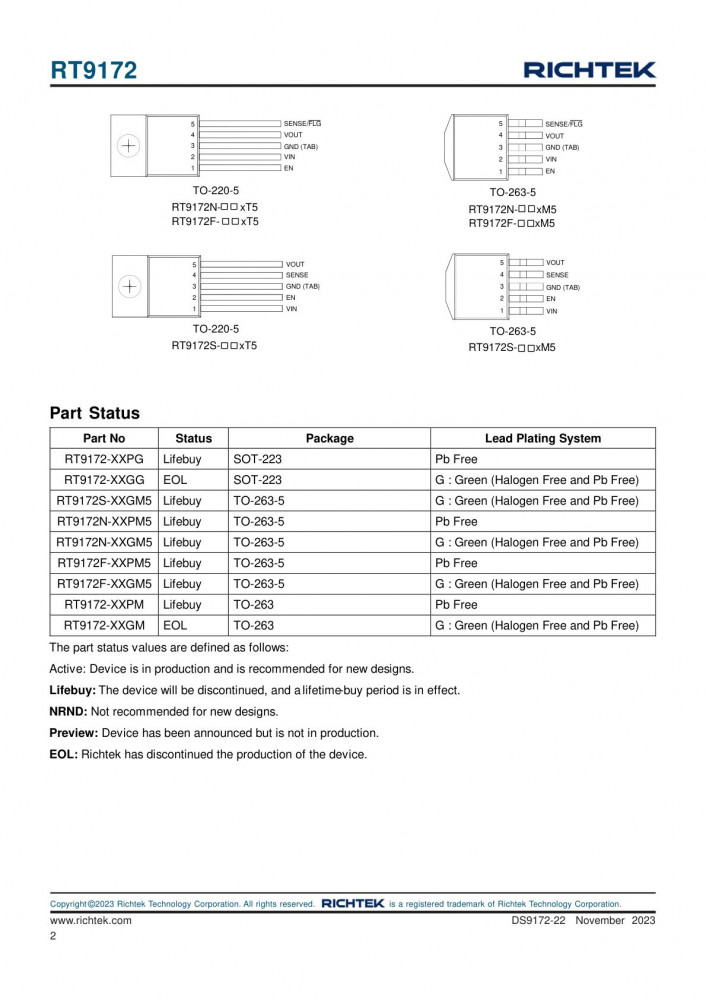 RT9172 datasheet page 2