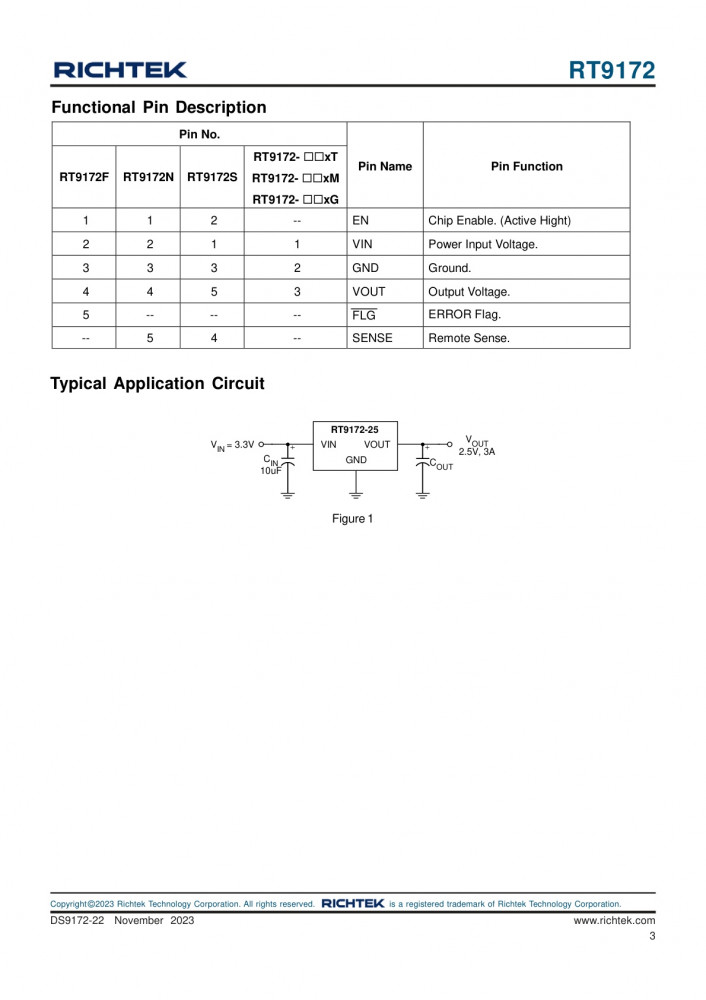 RT9172 datasheet page 3