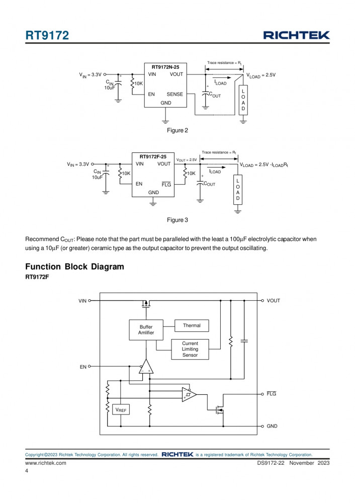 RT9172 datasheet page 4