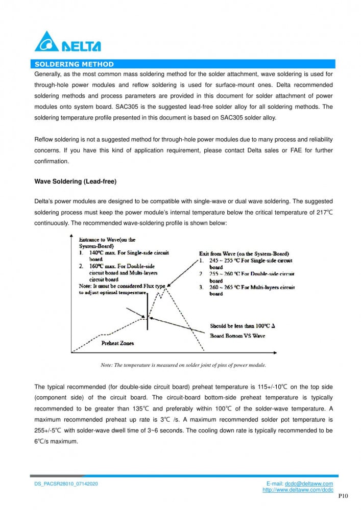 PACSR28010S datasheet page 10