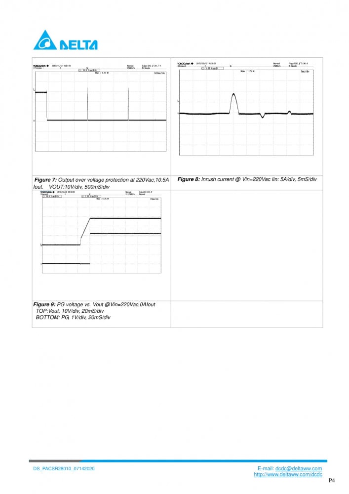 PACSR28010S datasheet page 4