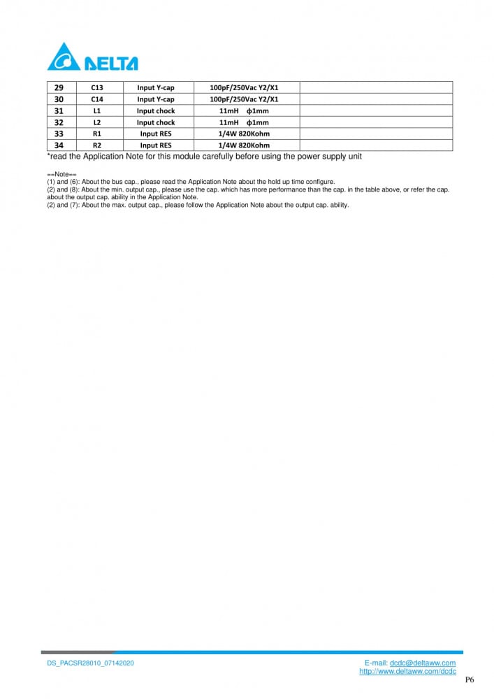 PACSR28010S datasheet page 6