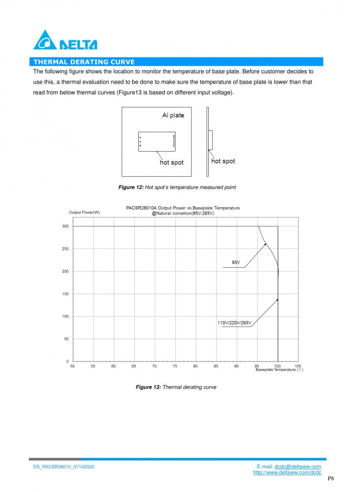 PACSR28010S datasheet page 8