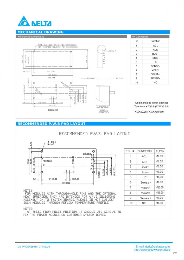 PACSR28010S datasheet page 9