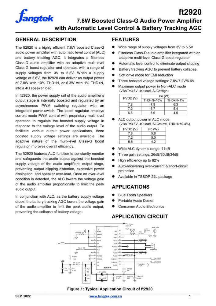 FT2920P datasheet page 1