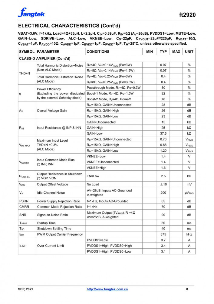 FT2920P datasheet page 8