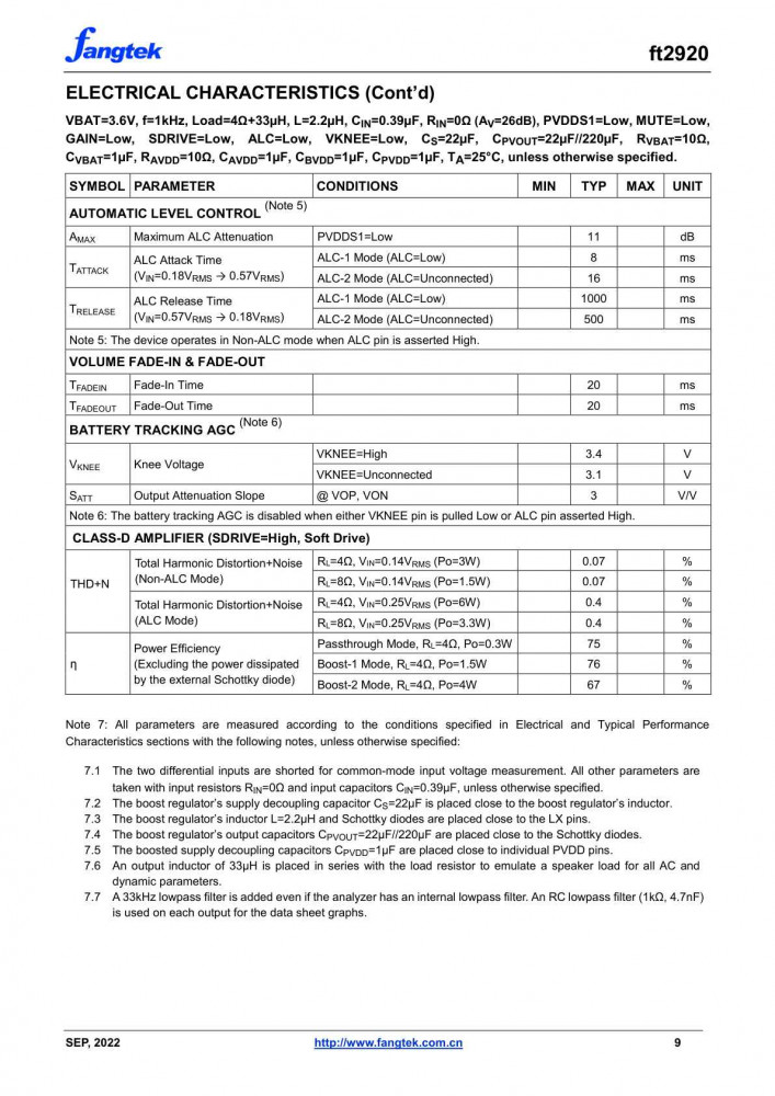 FT2920P datasheet page 9