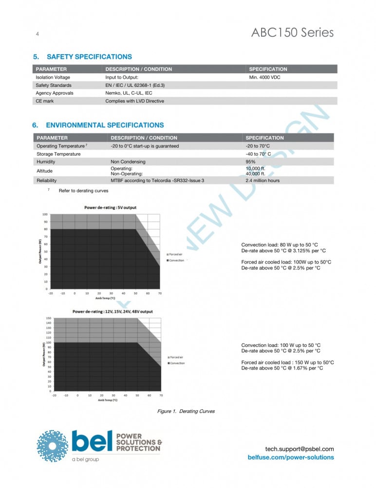 ABC150 series datasheet page 4