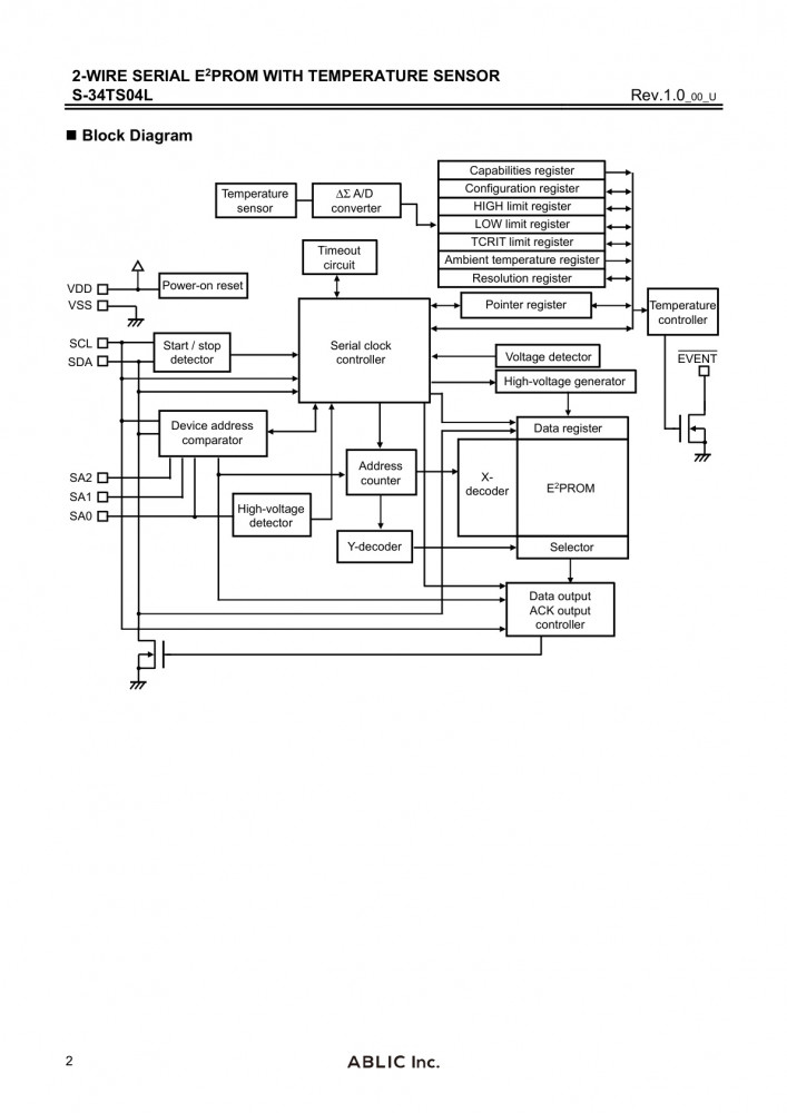 S-34TS04L document page 2
