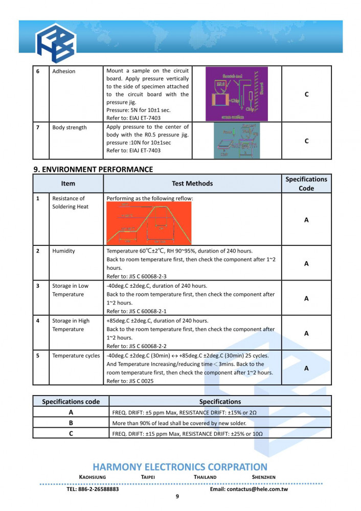 HELE X3S040000MB1H-HPZ specification page 10