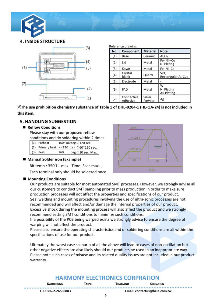 HELE X3S040000MB1H-HPZ specification page 6