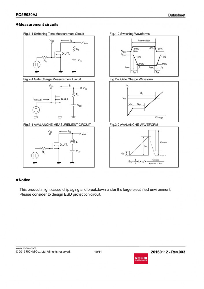 RQ5E030AJTCL datasheet page 10