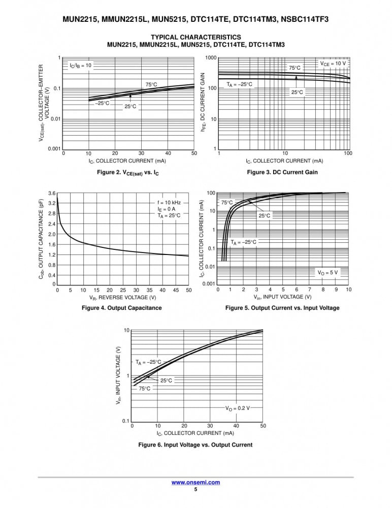 MUN2215T1G datasheet page 5