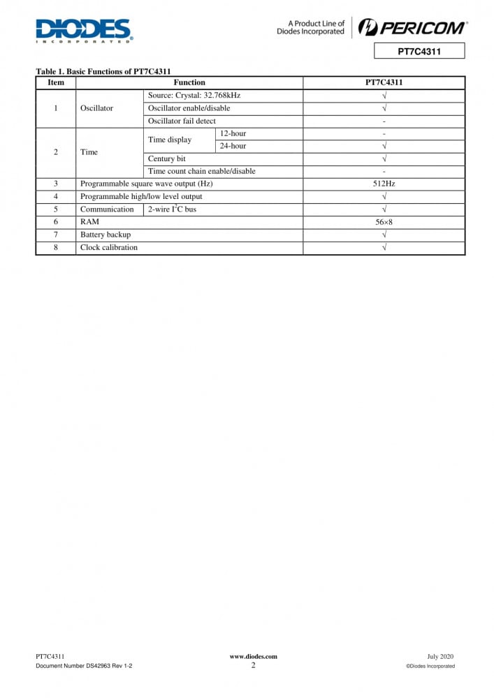 PT7C4311 datasheet page 2