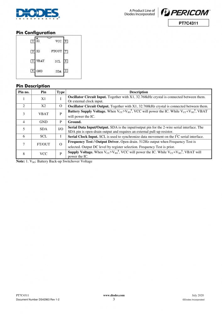 PT7C4311 datasheet page 3