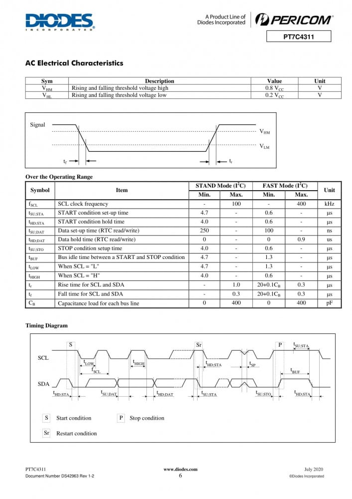 PT7C4311 datasheet page 6