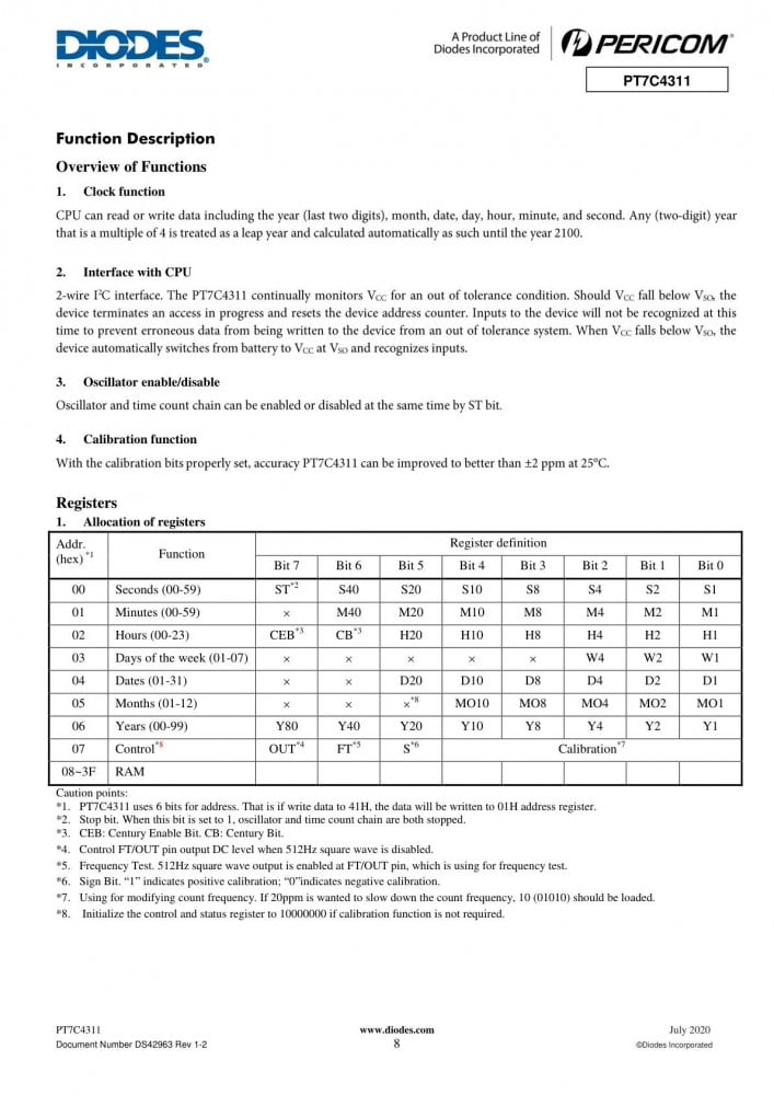 PT7C4311 datasheet page 8