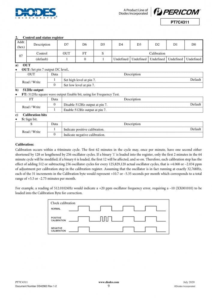 PT7C4311 datasheet page 9