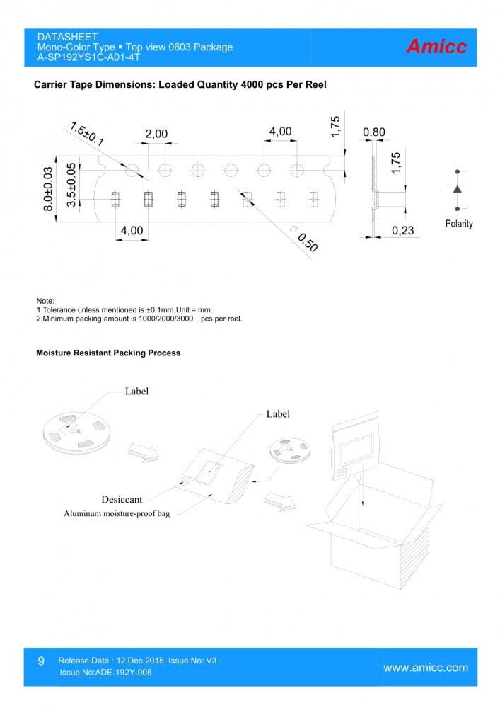 A-SP192YS1C-A01-4T datasheet page 9