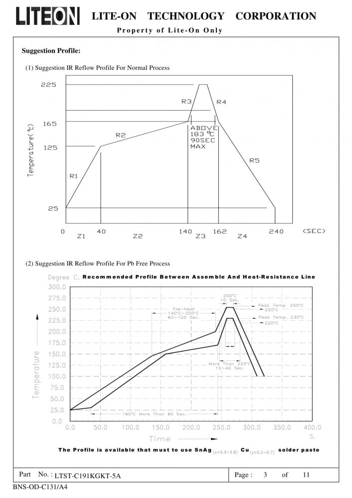 LTST-C191KGKT-5A datasheet page 4
