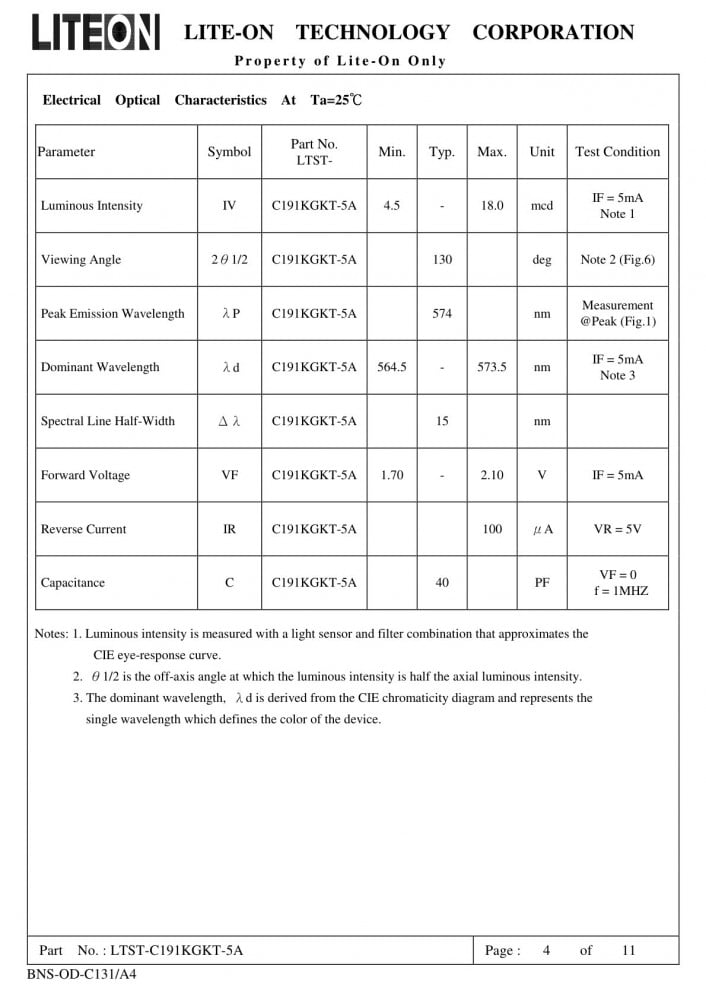 LTST-C191KGKT-5A datasheet page 5