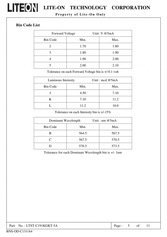 LTST-C191KGKT-5A datasheet page 6