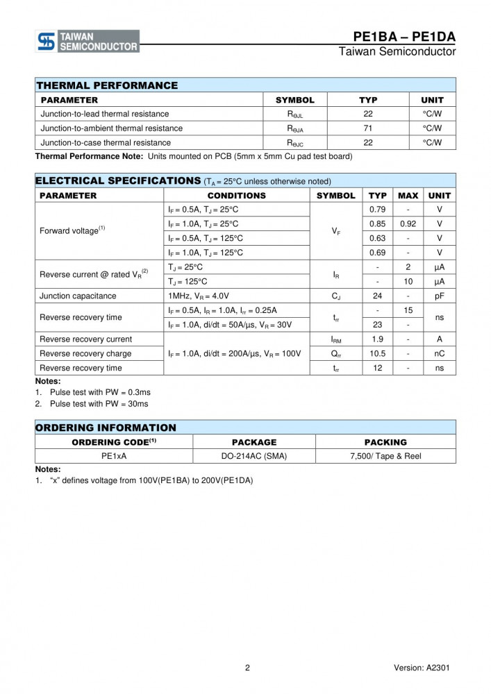 PE1BA technical document page 2