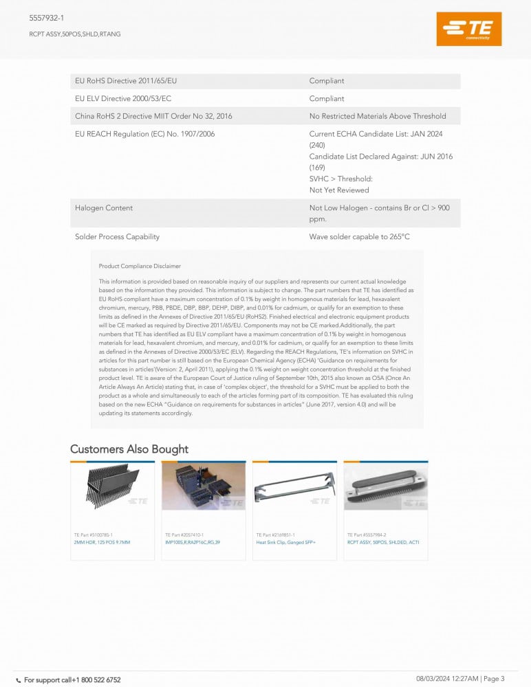 746610-2 technical document page 3