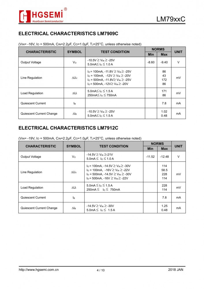 HGSEMI LM7905C datasheet page 4