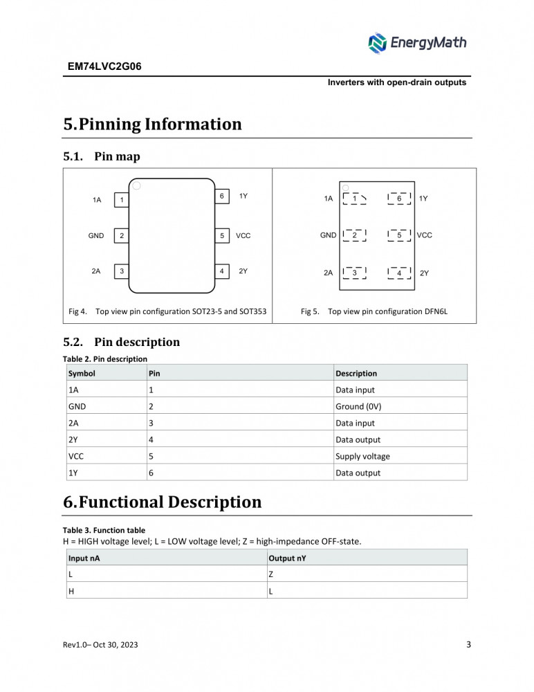 EM74LVC2G06GW datasheet page 3