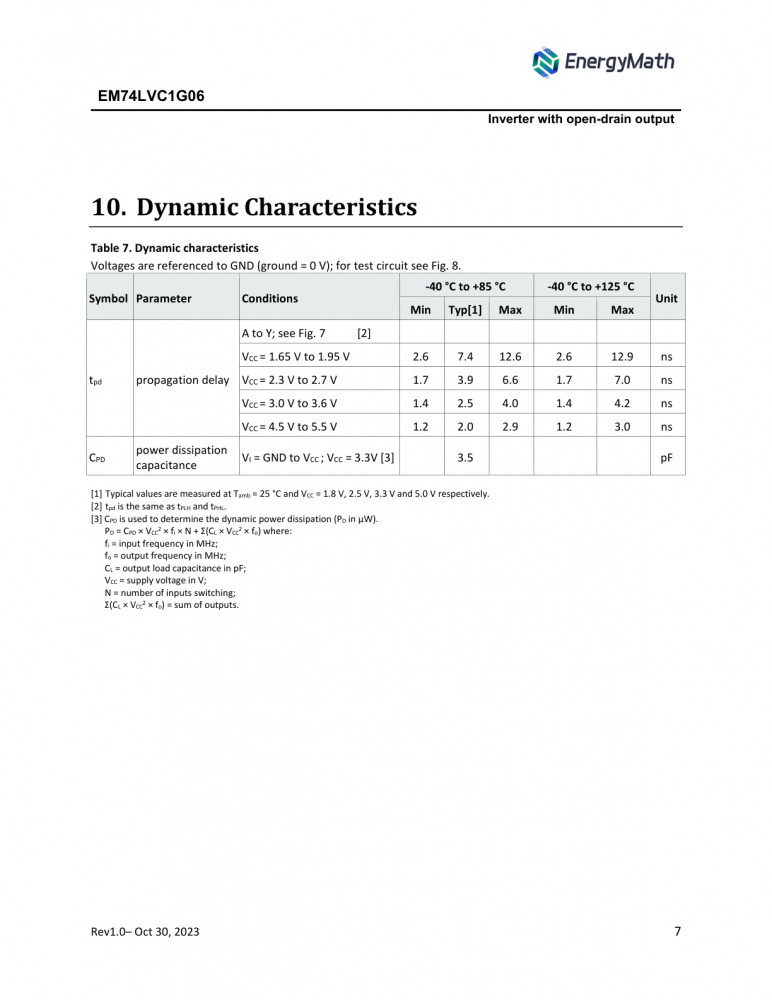 EM74LVC2G06GW datasheet page 7