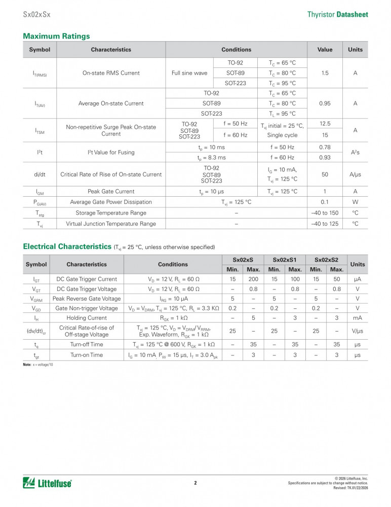 S602TSRP datasheet page 2