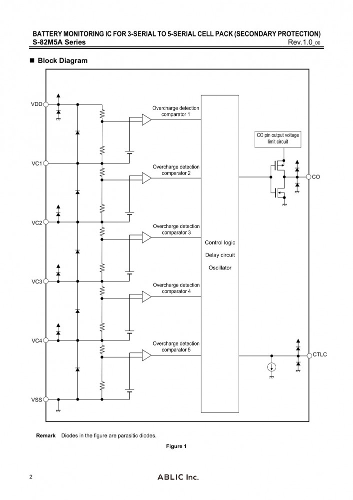 S-82M5A datasheet page 2