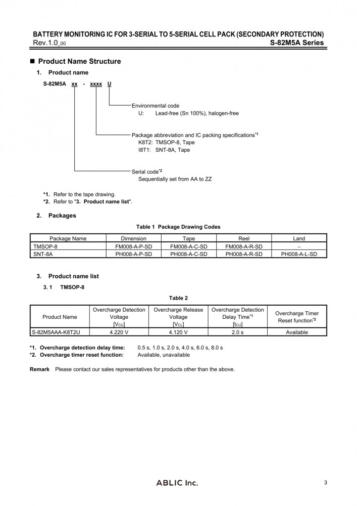 S-82M5A datasheet page 3