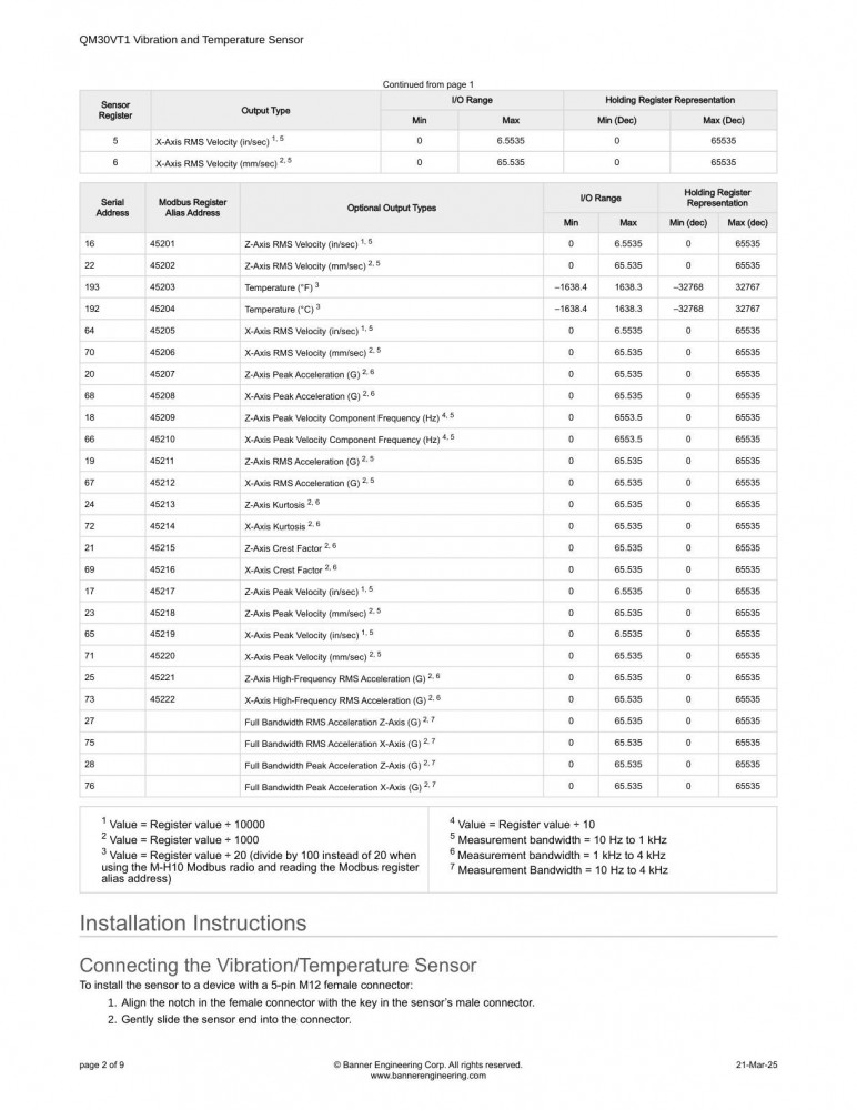 QM30VT1 technical document page 2