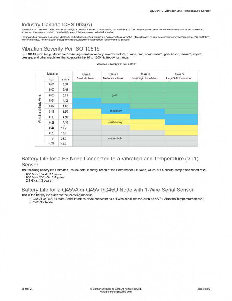 QM30VT1 technical document page 5