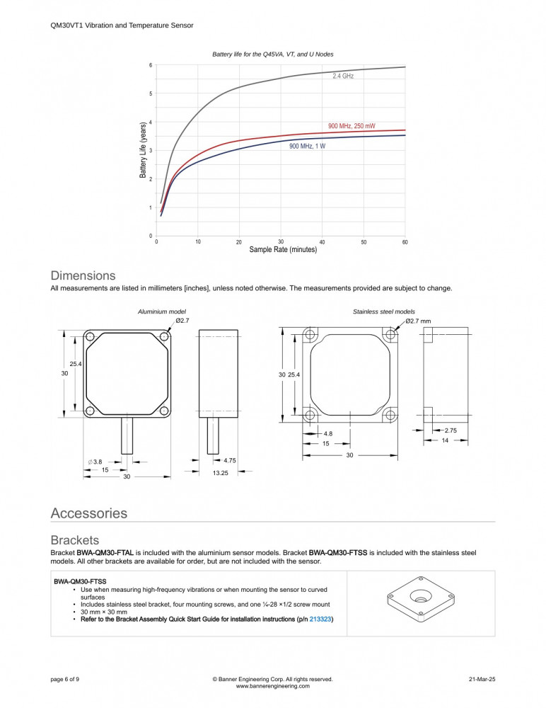 QM30VT1 technical document page 6