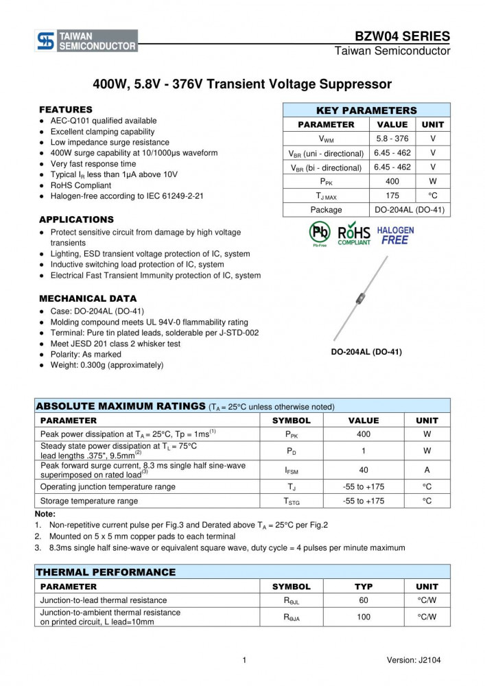 BZW04 series datasheet page 1