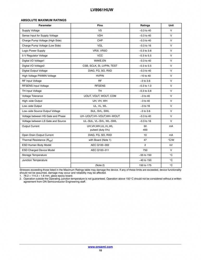 LV8961H datasheet page 10