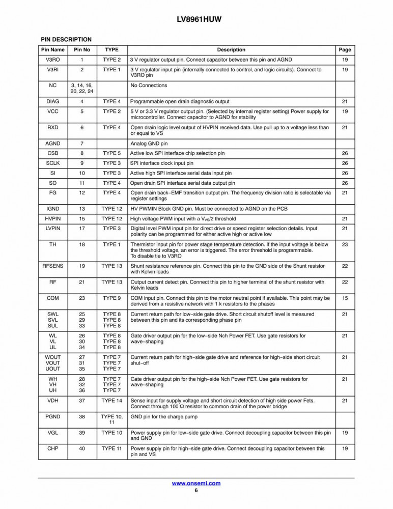 LV8961H datasheet page 6