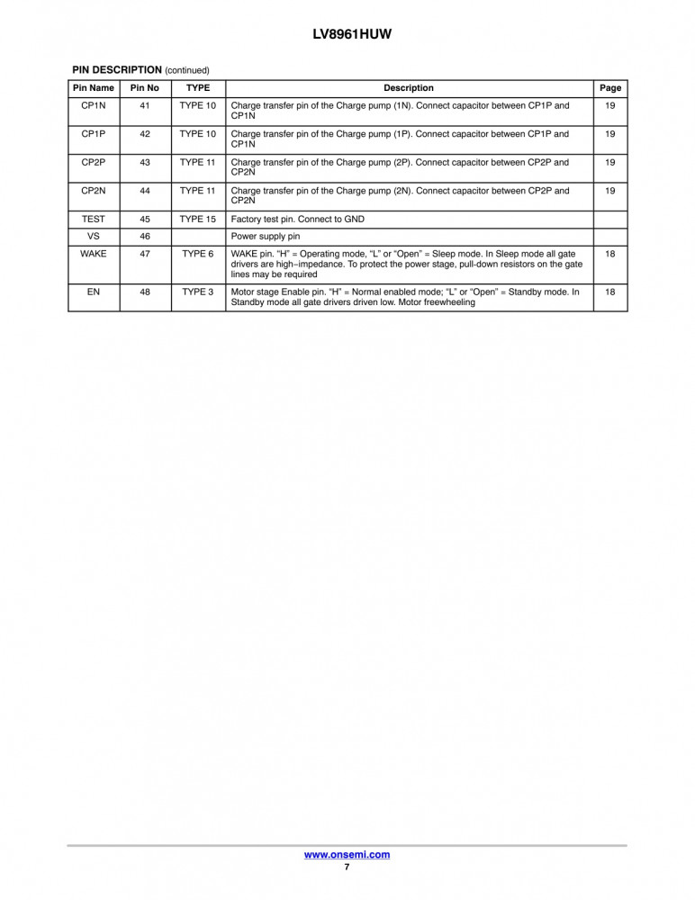 LV8961H datasheet page 7