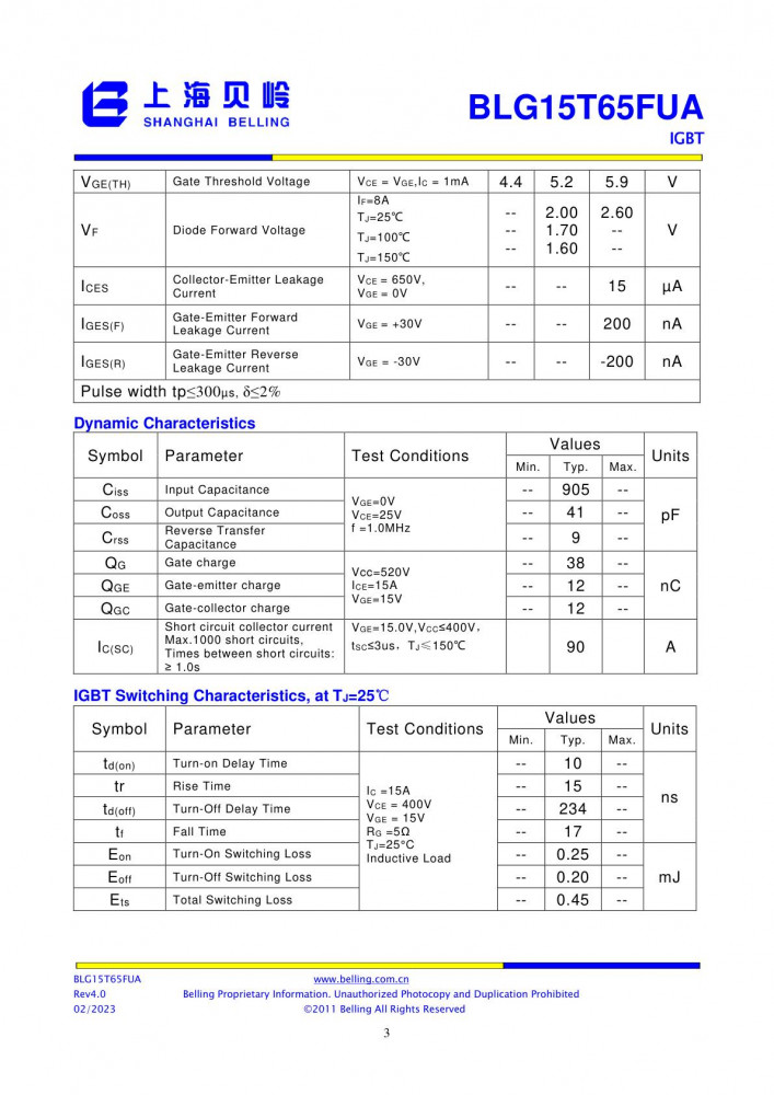 BLG15T65FUA-A datasheet page 3